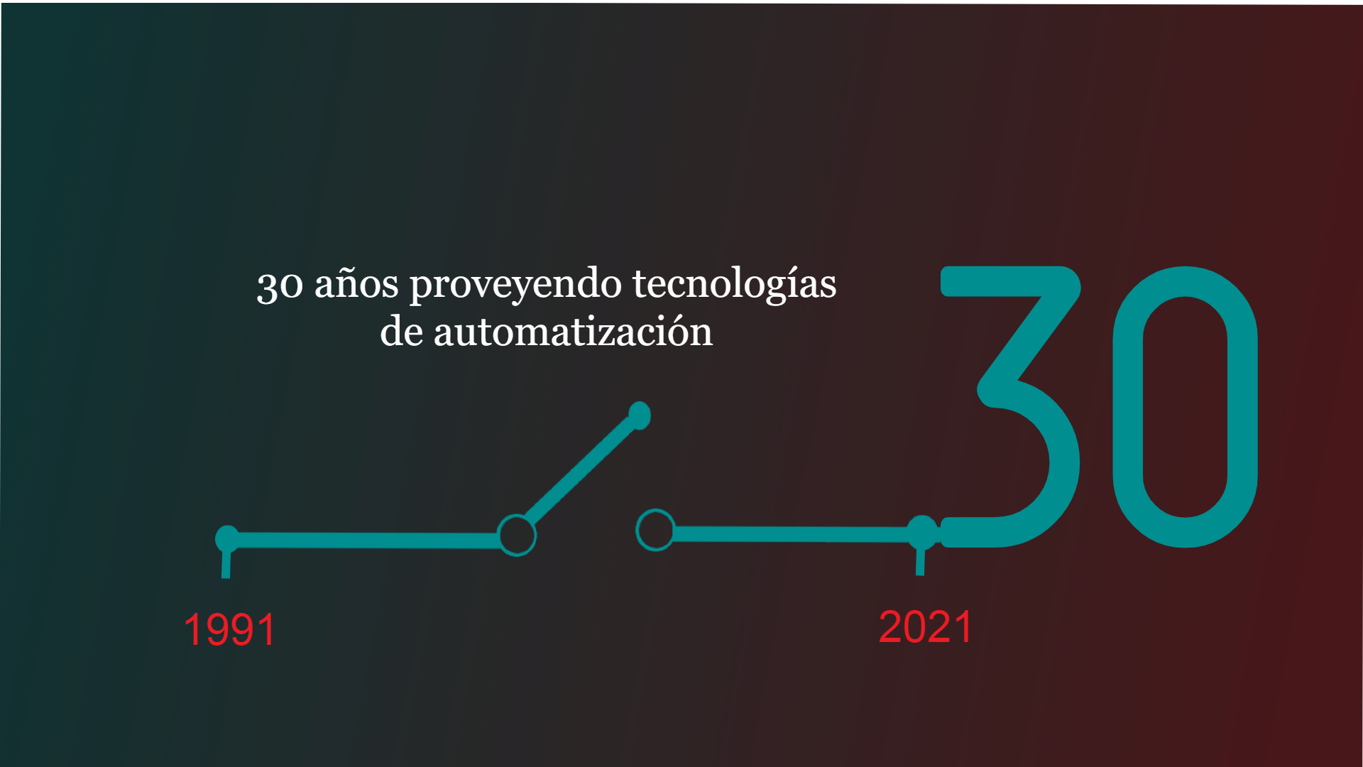 - Prime Controls | Automation Engineering